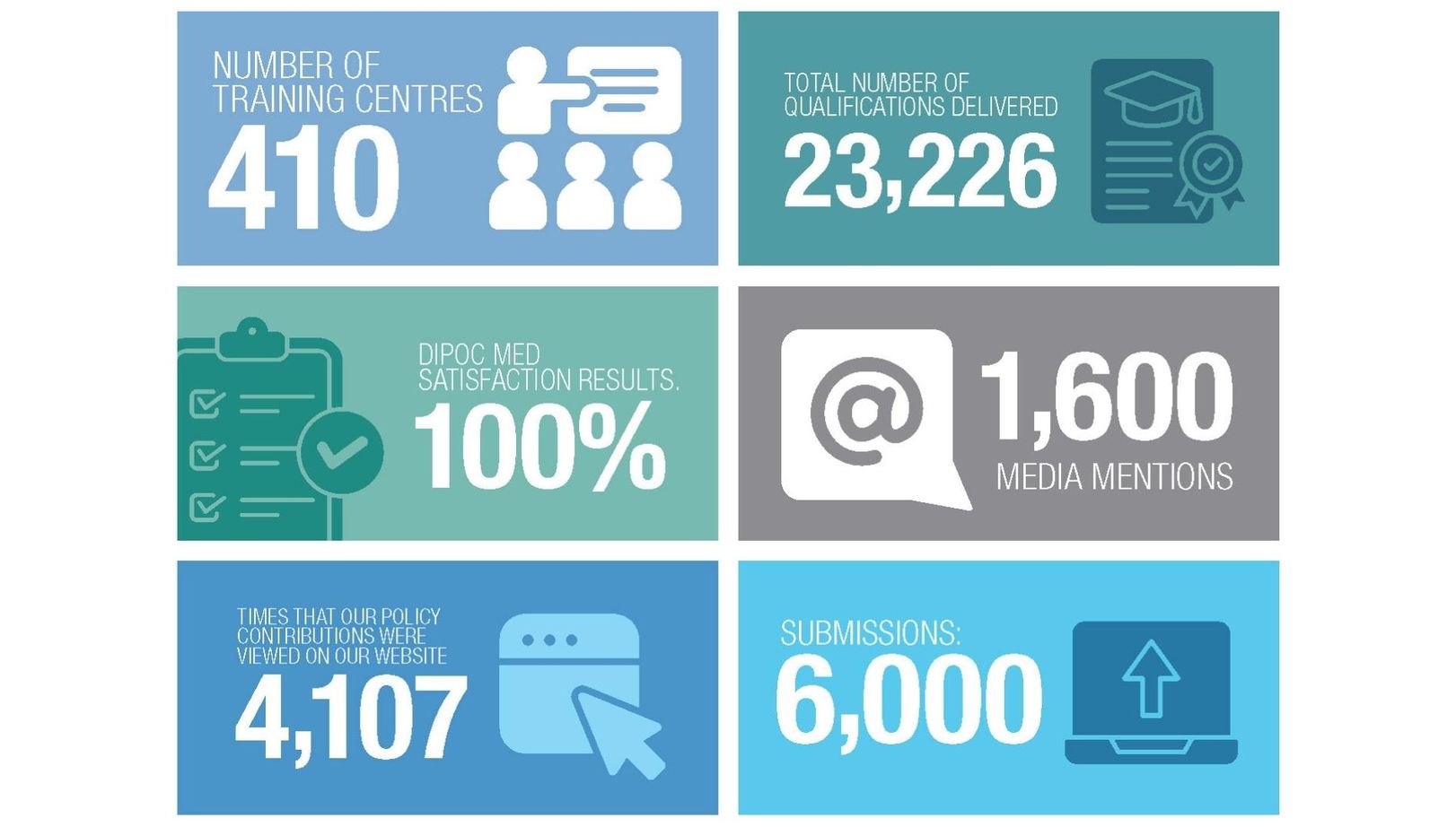 How RSPH is making public health everyone’s business | RSPH